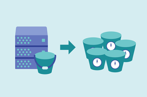 AWS運用かんたん自動化ツール「opswitch」 | AWS総合支援 | クラスメソッド株式会社